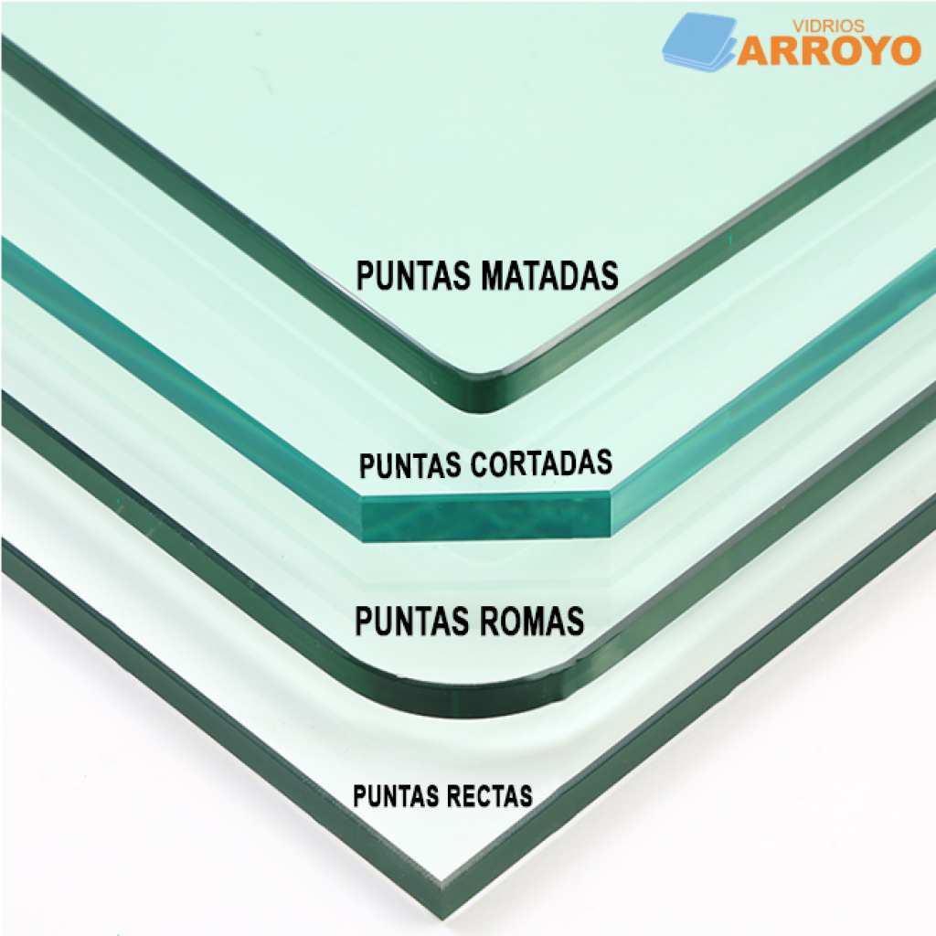 Cristal 4mm Incoloro - Vidrios Arroyos